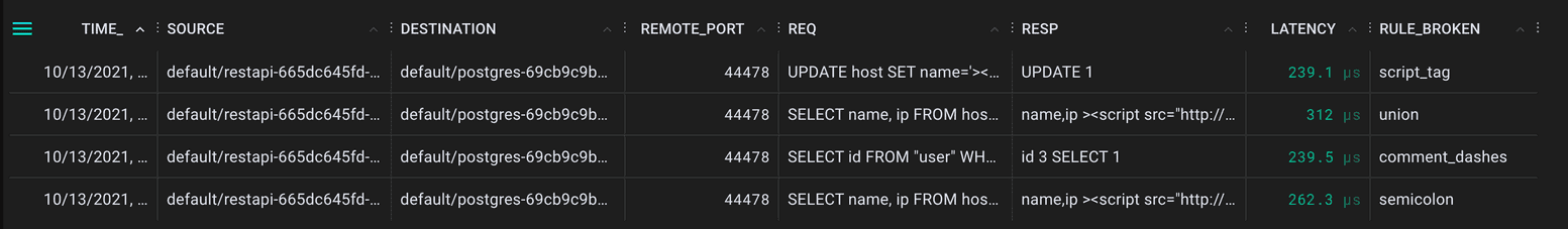 Detect SQL injections with Pixie | Pixie Labs Blog
