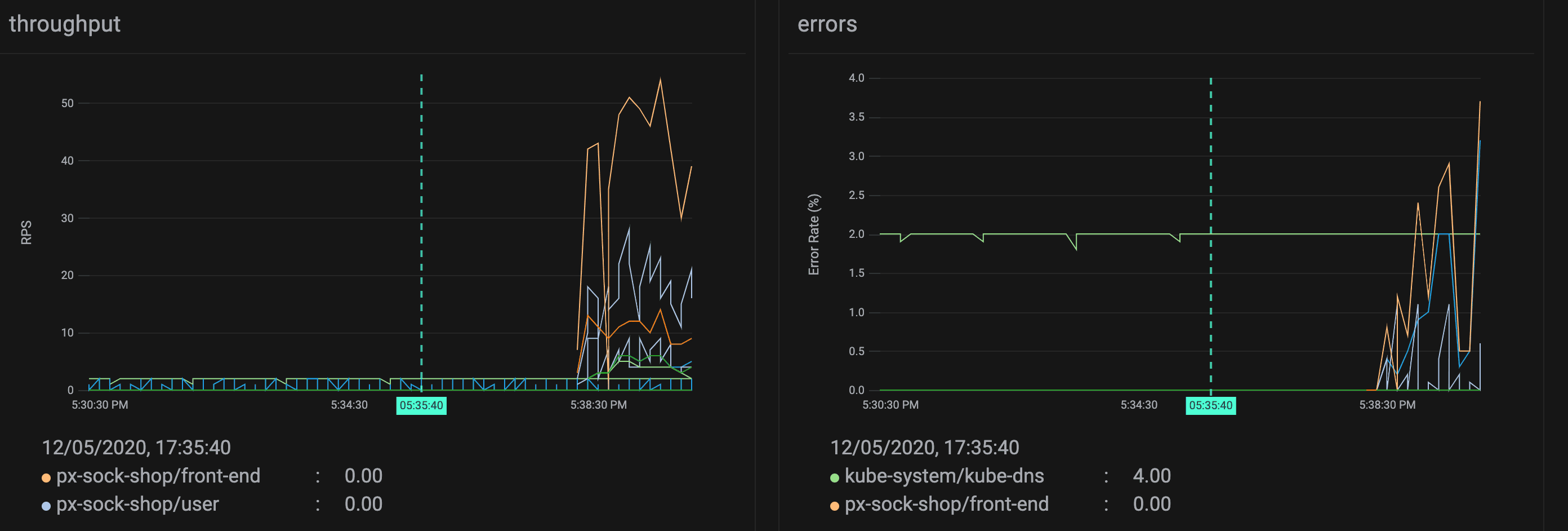 Getting Your Pixie On: First Steps Installing and Deploying Pixie | Pixie Labs Blog
